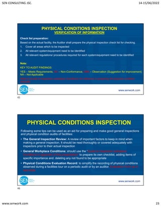 HSE Audit Inspection training material_14-15Jun22.pdf