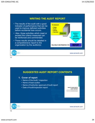 HSE Audit Inspection training material_14-15Jun22.pdf
