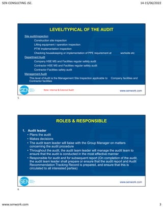 HSE Audit Inspection training material_14-15Jun22.pdf