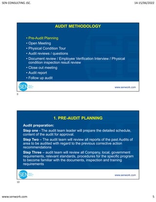 HSE Audit Inspection training material_14-15Jun22.pdf