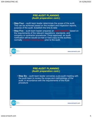HSE Audit Inspection training material_14-15Jun22.pdf