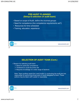 HSE Audit Inspection training material_14-15Jun22.pdf