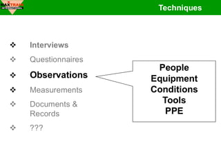 HSE Audit Program Guidance course for all | PDF
