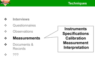 HSE Audit Program Guidance course for all | PDF