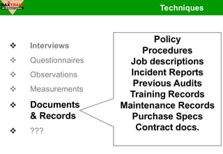 HSE Audit Program Guidance course for all | PDF