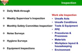 HSE Audit Program Guidance course for all | PDF