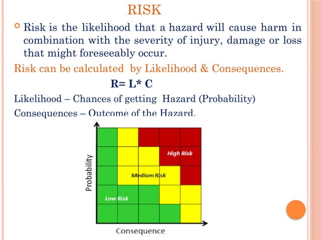 HSE Awareness Session health and safety management | PPTX