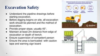 HSE AWRENESS PROGRAME AND SAFETY AWARENESS PROGRAM | PDF