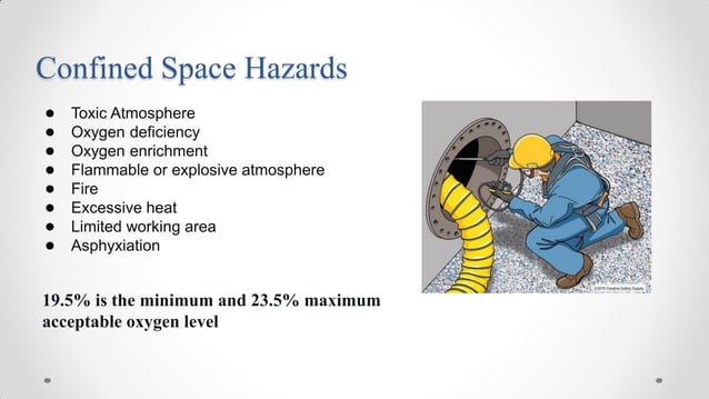HSE AWRENESS PROGRAME AND SAFETY AWARENESS PROGRAM | PDF