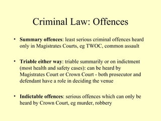 Hse background and law unit 1 session 2 | PPT