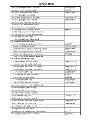 Hseb suchi darta_2070_071 | PDF