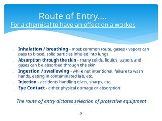 HSE Communications for New Chemicals.pptx