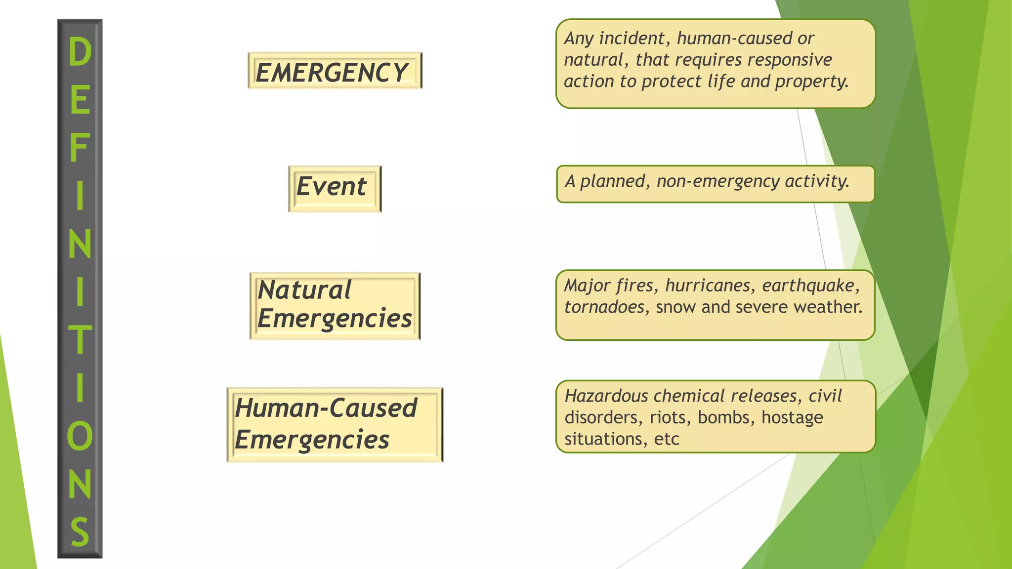 HEALT & SAFETY IN THE OIL & GAS INDUSTRY | PPTX