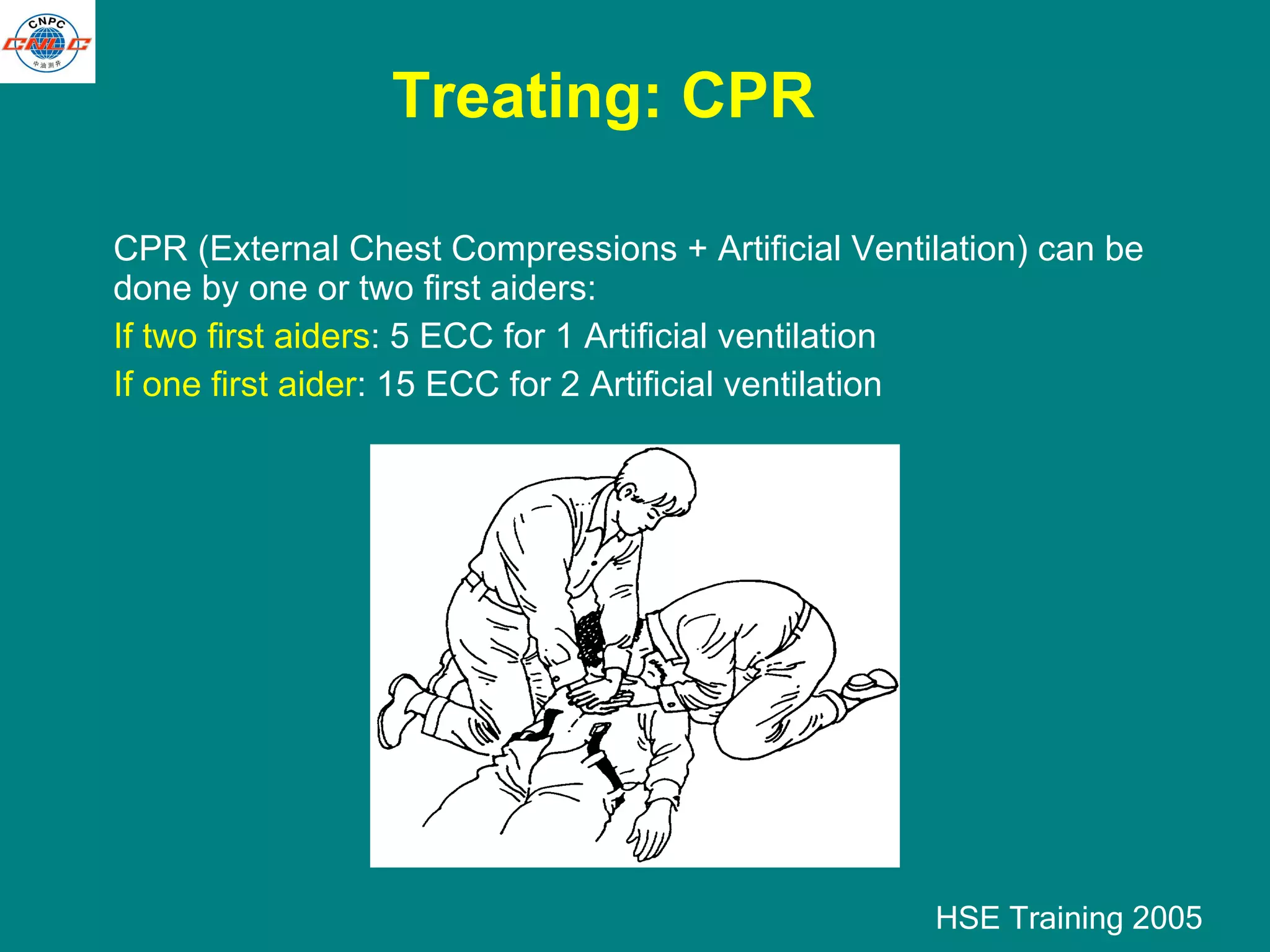 Hse First Aid, Cpr | PPT