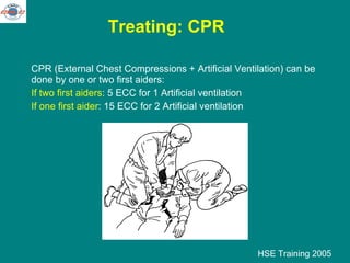 Hse First Aid, Cpr | PPT