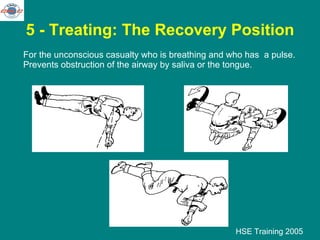 Hse First Aid, Cpr | PPT