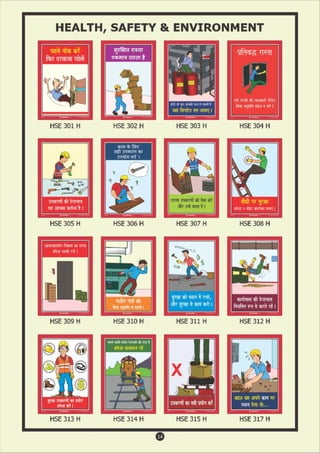Create Awareness Through HSE Posters | PDF