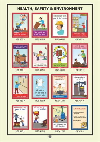 Create Awareness Through HSE Posters | PDF