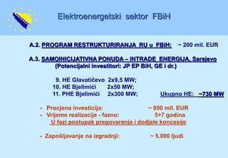 HSehovic-ES BiH i FBiH-Prezentacija.fin..ppt