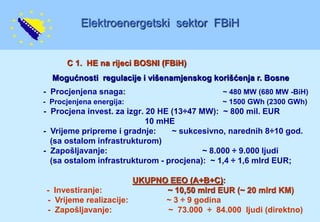 HSehovic-ES BiH i FBiH-Prezentacija.fin..ppt