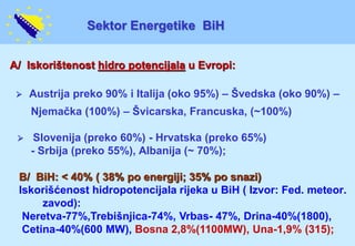 HSehovic-ES BiH i FBiH-Prezentacija.fin..ppt