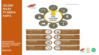 HSE INDUCTION INTERNALPROJECT WUR EW HO .ppt