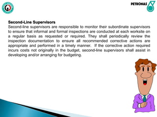 Hse inspection presentation | PPTX