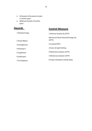 HSE interview for the Health and Safety Engineer for | PDF