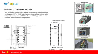 PROYEK KONSTRUKSI 20KV MULTI UTILITY TUNNEL | PPTX