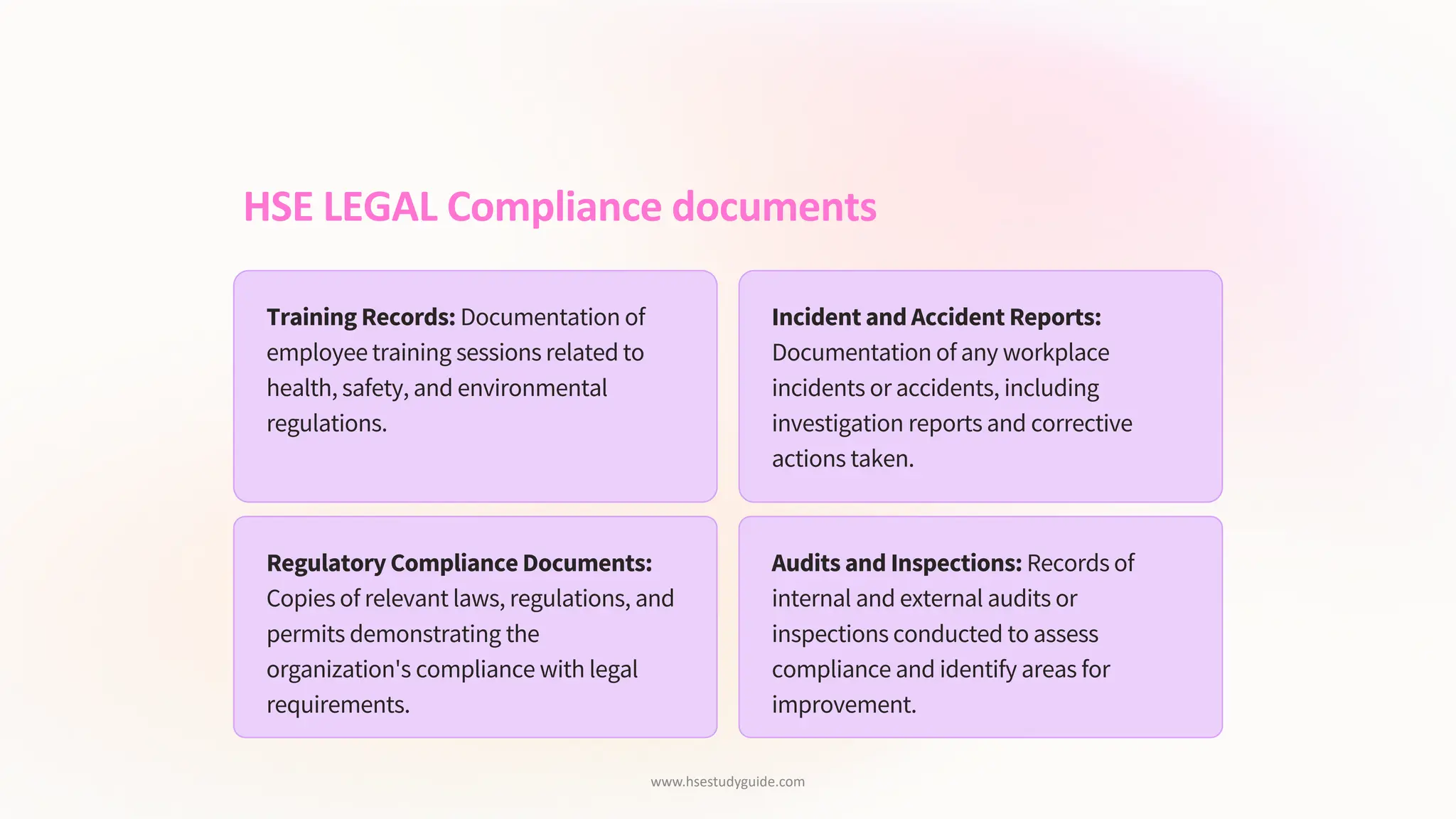 HSE LEGAL Compliance Documents For HSE legal Legislation | PDF