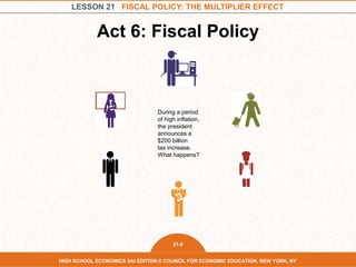 Fiscal Policy | PPTX