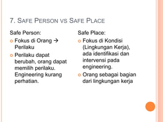 Sistem Keselamatan dan Kesehatan Kerja | PPTX