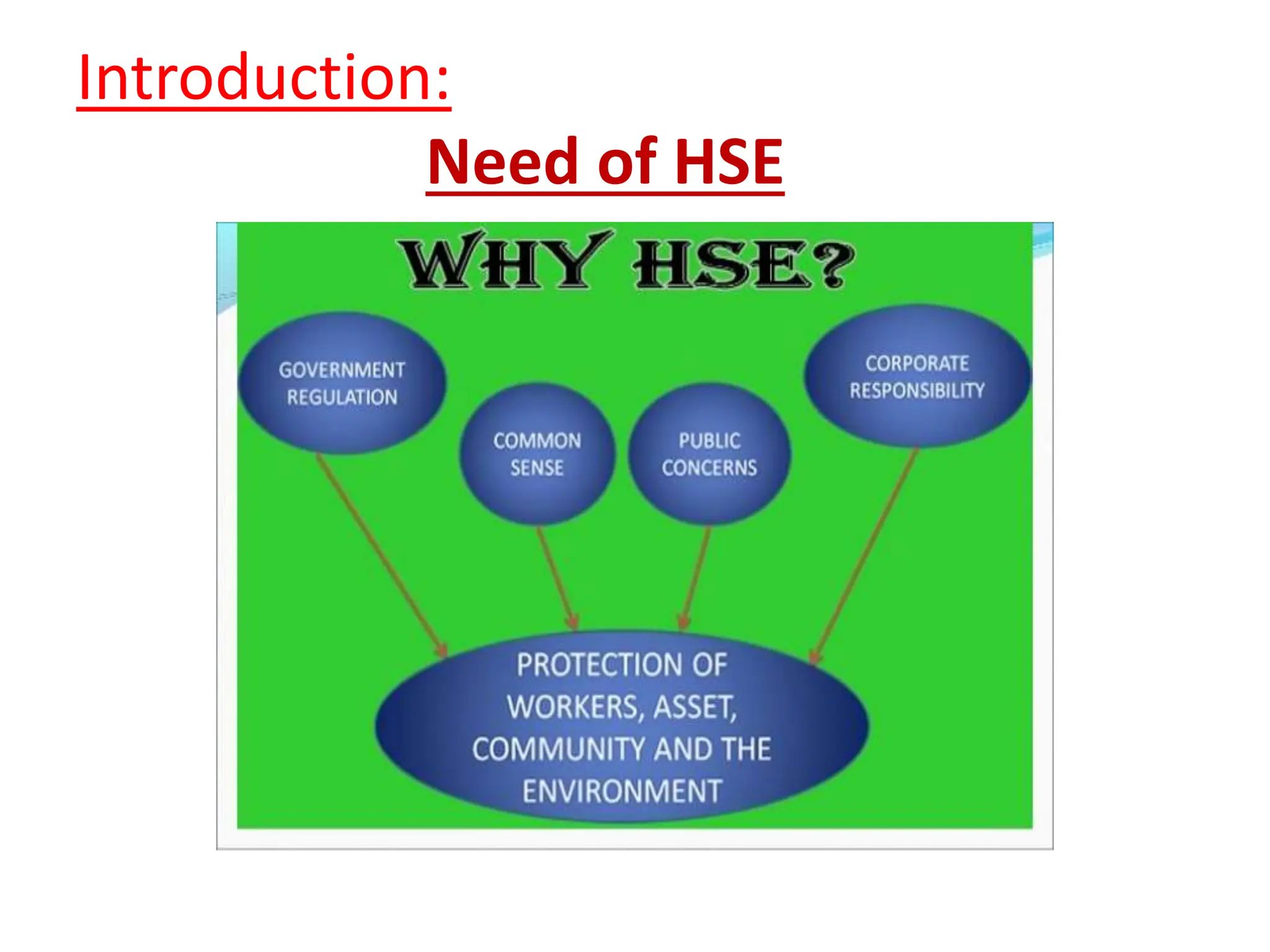 HSE: Information about health and safety at work | PPTX