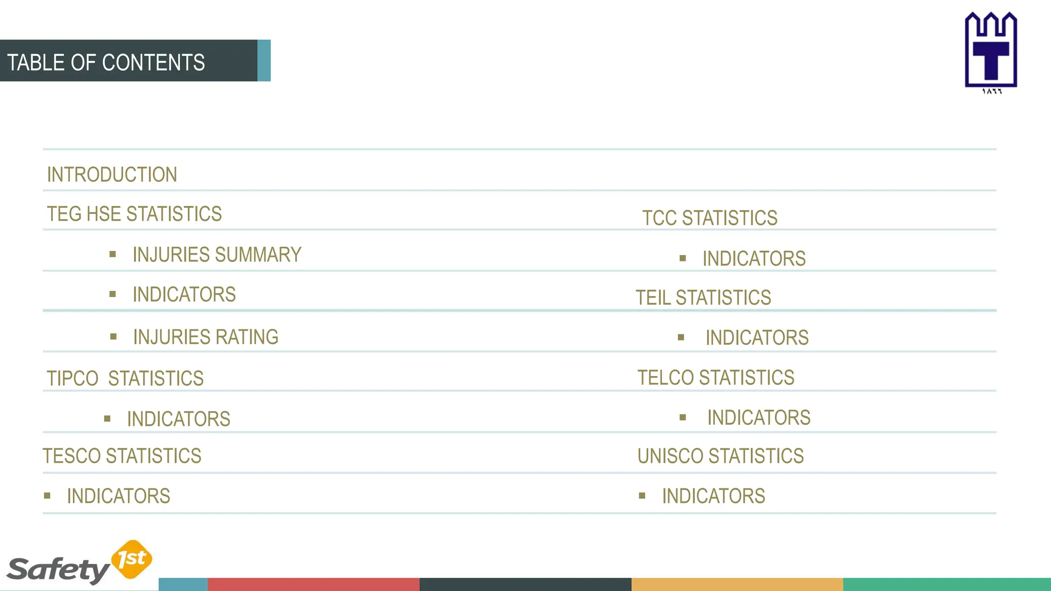 HSE MONTHLY REPORT APRIL 2024- TEG REV.ppsx