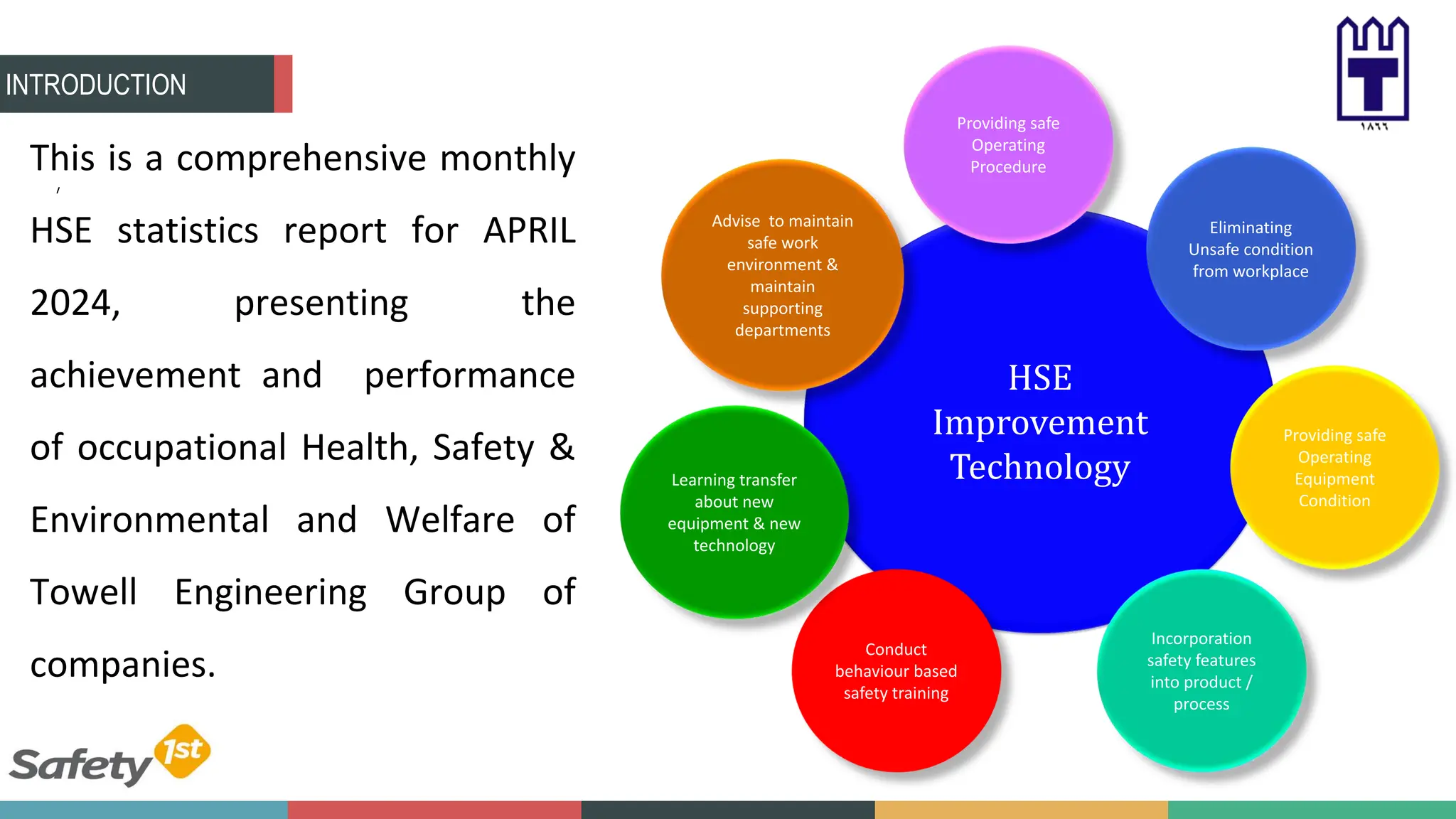 HSE MONTHLY REPORT APRIL 2024- TEG REV.ppsx | Infectious Diseases ...