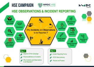 HSE Observations & Incident Reporting Awareness campaign-May 2024.pdf