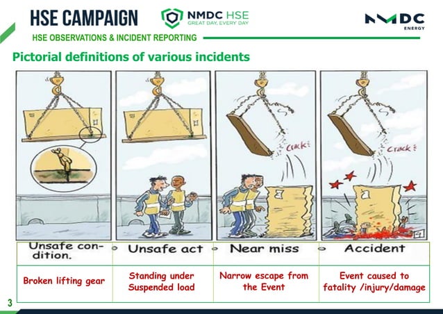 HSE Observations & Incident Reporting Awareness campaign-May 2024.pdf