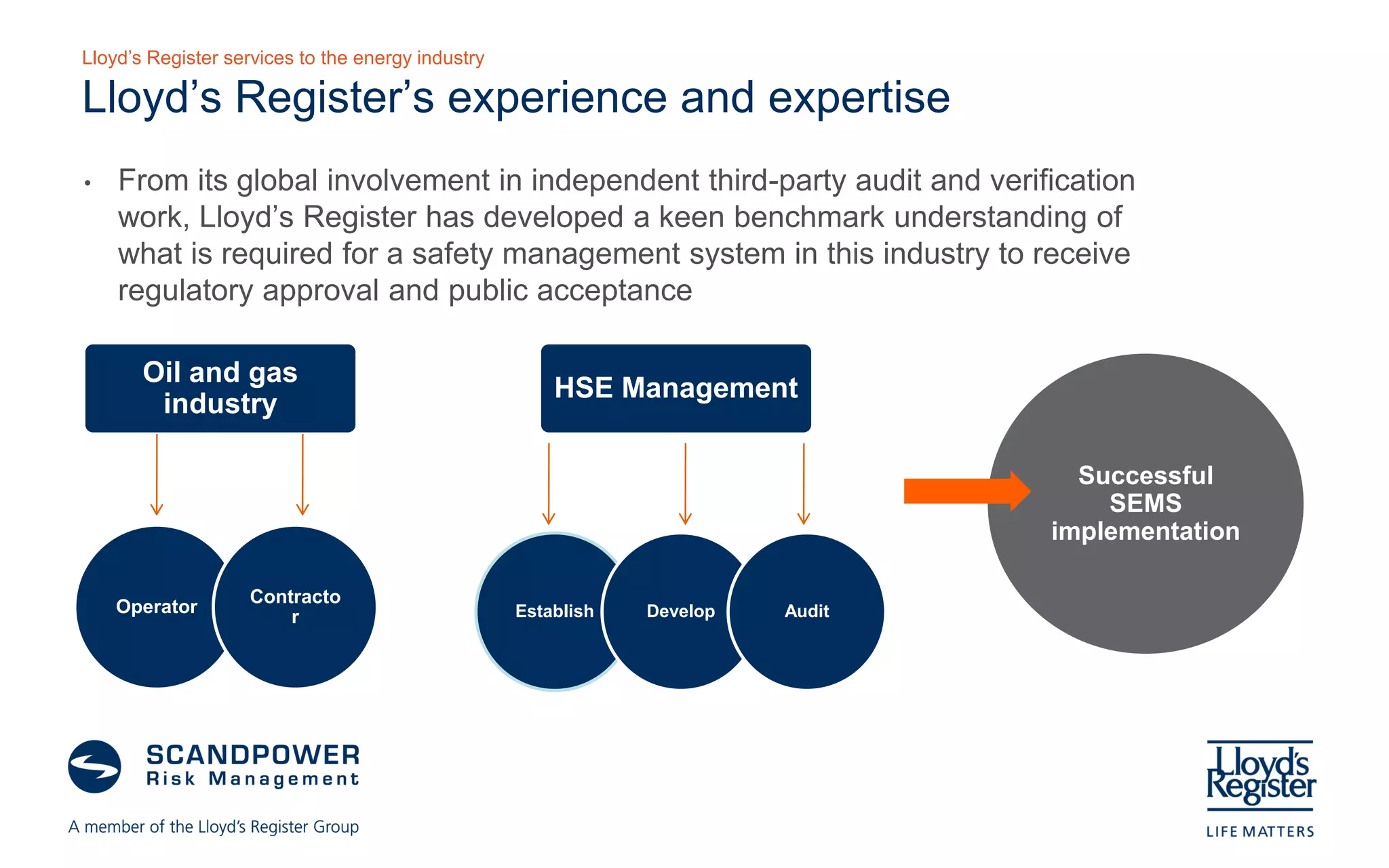Hse oil and gas management services | PDF