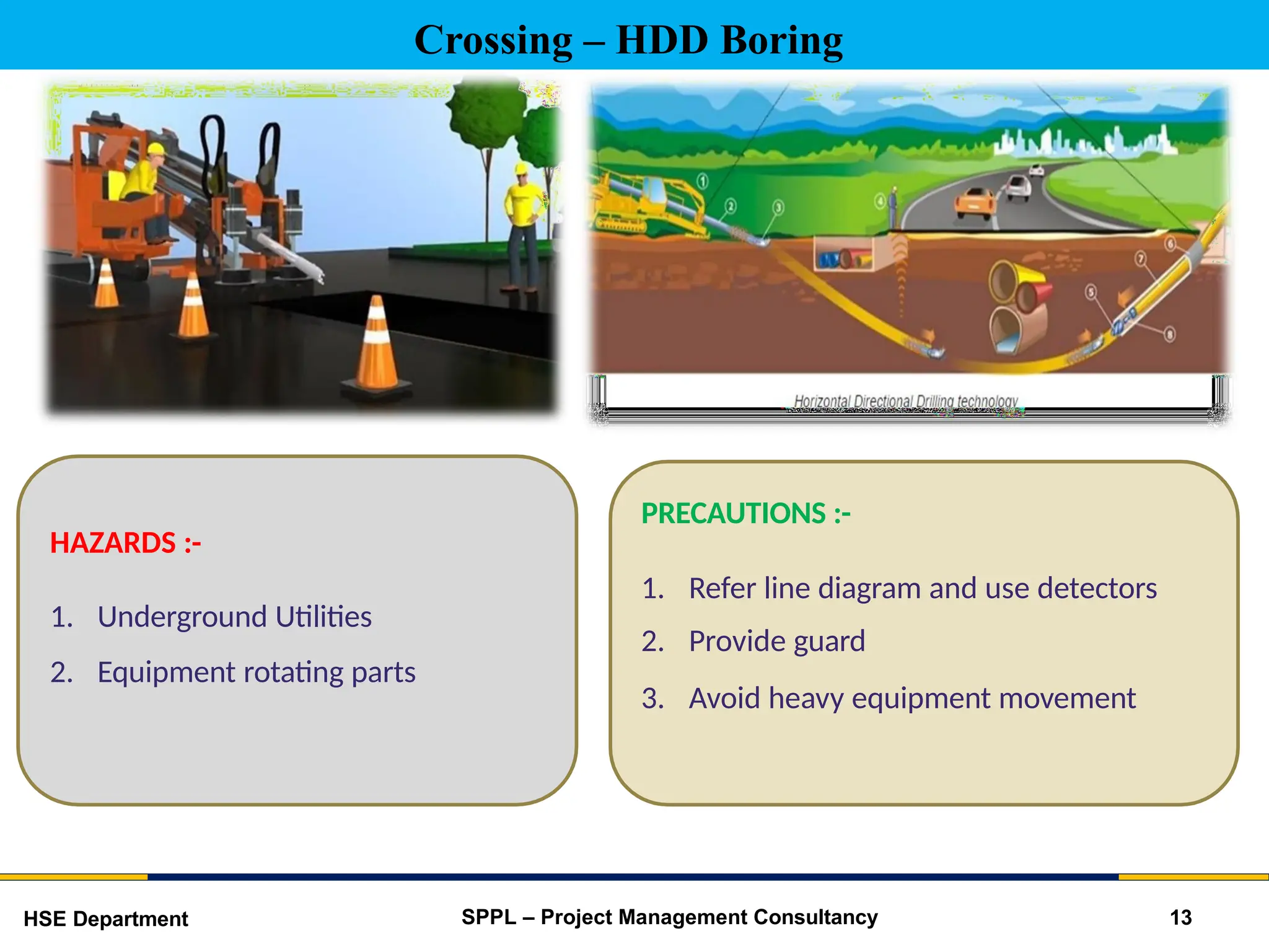 HSE Orientation for Pipeline Project -SPPL.pptx