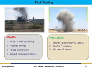 HSE Orientation for Pipeline Project -SPPL.pptx