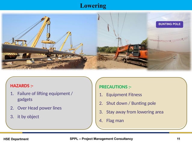 HSE Orientation for Pipeline Project -SPPL.pptx