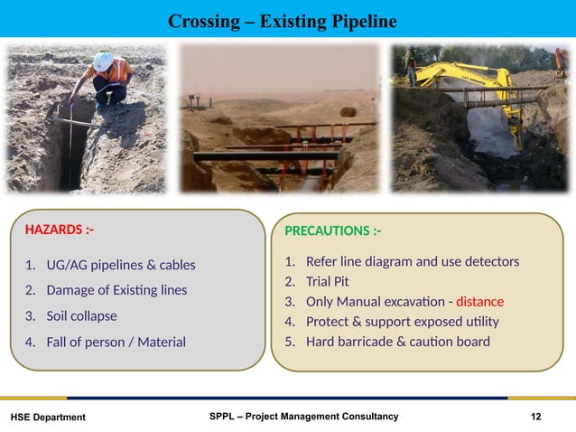 HSE Orientation for Pipeline Project -SPPL.pptx