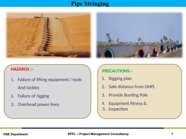 HSE Orientation for Pipeline Project -SPPL.pptx