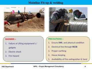 HSE Orientation for Pipeline Project -SPPL.pptx