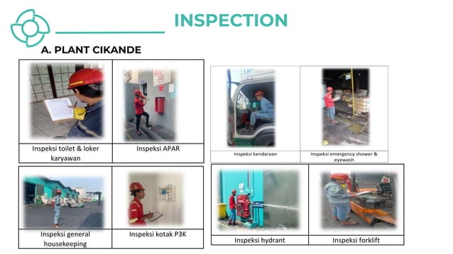 HSE PERFORMANCE AND ACTIVITIES REPORT- MAY 2024.ppt