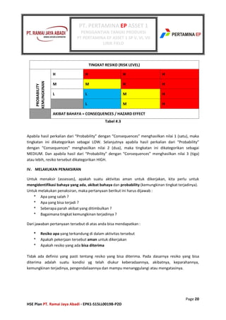 HSE Plan Pertamina/CSMS Pertamina untuk bekerja di ketinggian | PDF