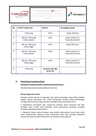 HSE Plan Pertamina/CSMS Pertamina untuk bekerja di ketinggian | PDF