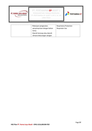 HSE Plan Pertamina/CSMS Pertamina untuk bekerja di ketinggian | PDF