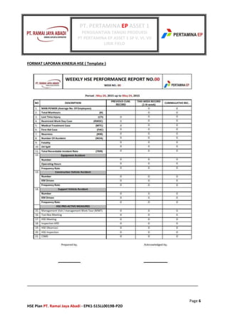 HSE Plan Pertamina/CSMS Pertamina untuk bekerja di ketinggian | PDF