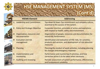 Hse presentation general rev.00 may 2014 | PDF